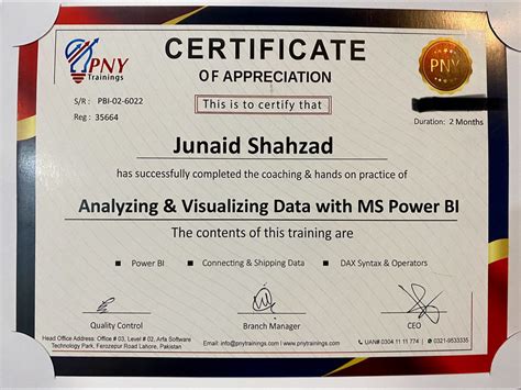 Junaid Shahzad On Linkedin Best Tool For Data Analysis