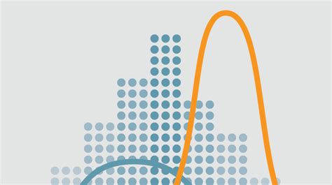 Bayesian Statistics Datafloq