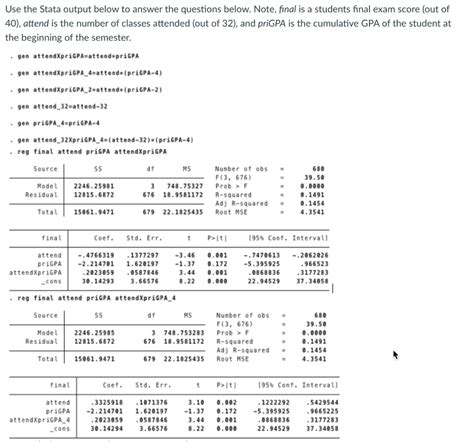 Solved Use The Stata Output Below To Answer The Questions