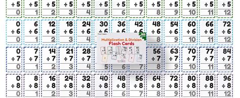 Multiplication And Division Flash Cards 3rd Grade 4th 5th