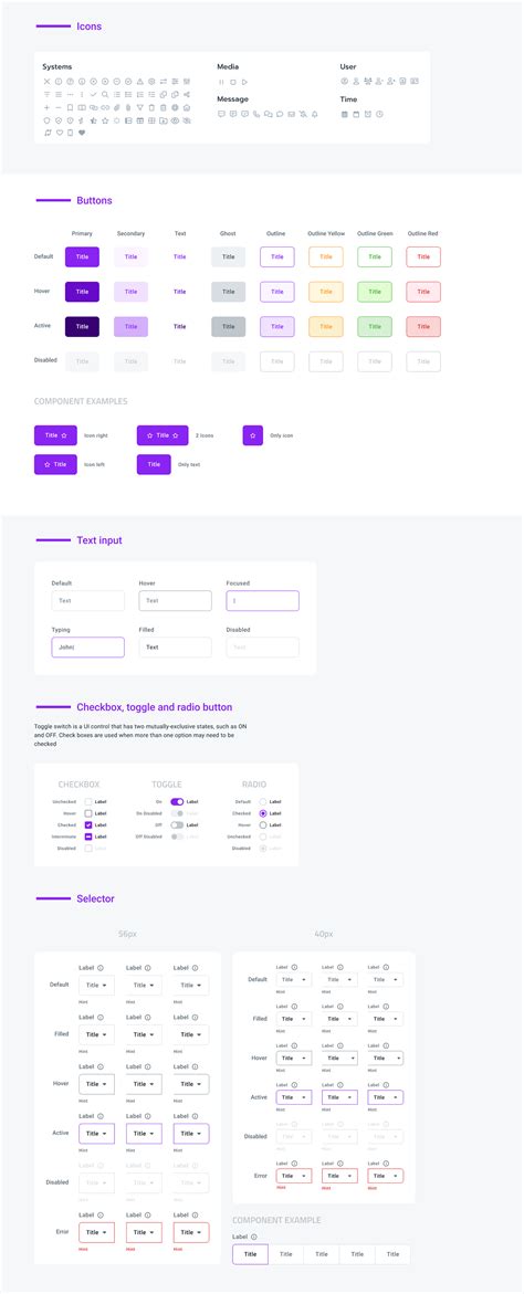 Design System Dashboard On Behance