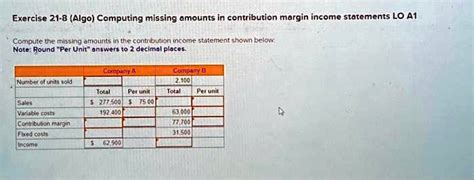 Solved Exercise 21 8 Algo Computing Missing Amounts In Contribution