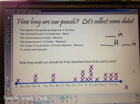 Line Plot Mrs Kopari 5th Grade Los Paseos Elementary