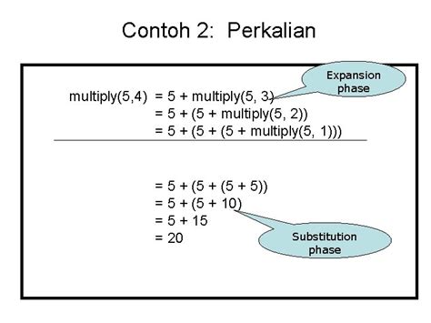 Algoritma Dan Struktur Data Pertemuan 4 Fungsi Rekursif