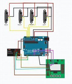 Arduino Nano Quadcopter Artofit