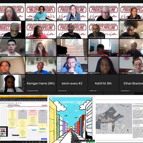 Vanoma On Linkedin Projectpipeline Summercamp Architecturecamp