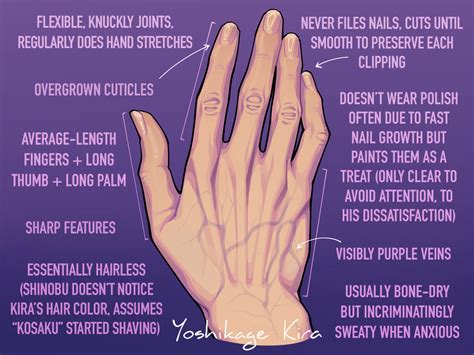 Kira Yoshikage Hand