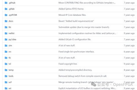 使用 Ip 核和开源库减少 Fpga 设计周期 极术社区 连接开发者与智能计算生态