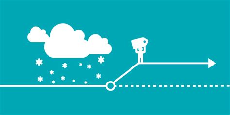 The Deep Code Freeze Tealium