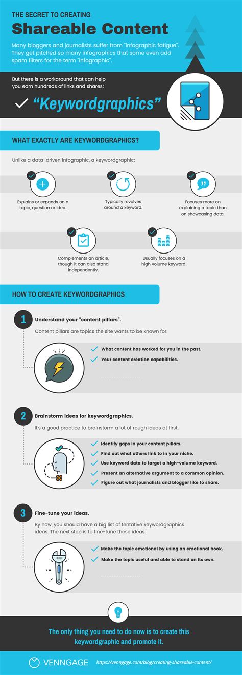 keywordgraphics the secret to creating shareable content venngage