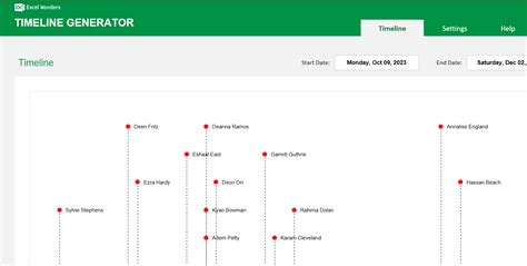 Timeline Excel Template Excel Wonders Amazing Excel Templates