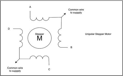 stepper motor interfacing with 8051 simple tutorial