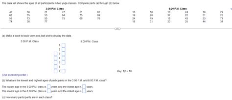 Solved D Compare The Distribution In Each Class What