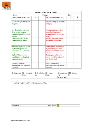 Theory Assessment Mood Board Evaluation Comparative Analysis Teaching Resources