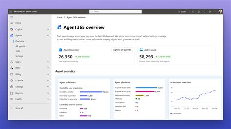Microsoft Agent 365 The Control Plane For Ai Agents Microsoft 365 Blog