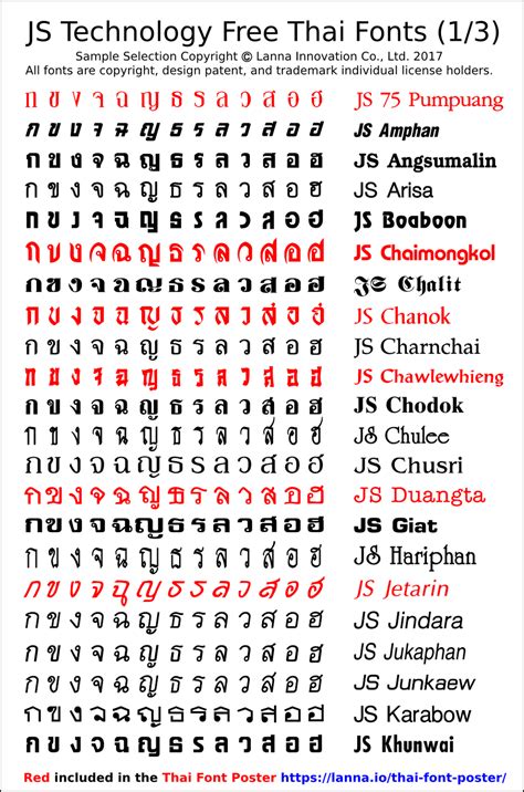 Lanna Innovation Free Downloadable Thai Font Collection