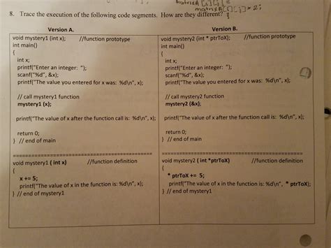 Solved 8 Trace The Execution Of The Following Code