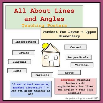 Lines Angles Teaching Posters Real Life Examples Explanations