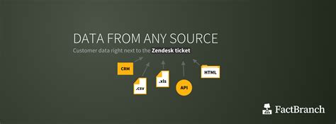 Data From Any Source In Zendesk With Factbranch