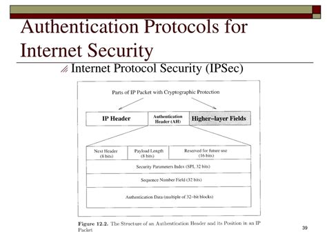 Ppt Advanced Cryptography And Authentication Protocols Handbook Powerpoint Presentation Id9243079 Ppt Advanced Cryptography And Authentication Protocols Handbook Powerpoint Presentation Id9243079