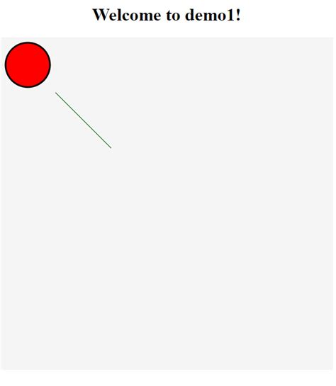 Angular How To Display Ng Templates From List Stack Overflow