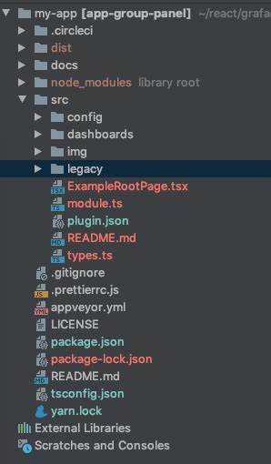 Is There Any Guidelines Of Developing A Grafana App Plugin Grafana Plugin Development