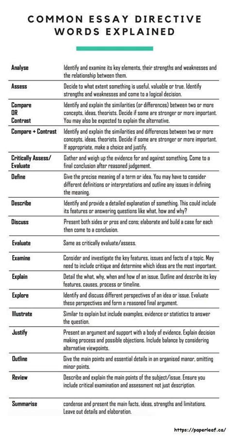 Meshing Vs Code Switching 616 Words Artofit