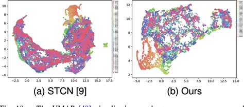 Figure 10 From Boosting Video Object Segmentation Via Robust And