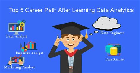 Advanced Excel Functions Every Analyst Should Know 2025 Guide