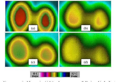 Figure 6 From Comparison Of Maturity Detection Of Ataulfo Mangoes