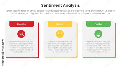 Sentiment Analysis Framework Infographic Template With Table Box With