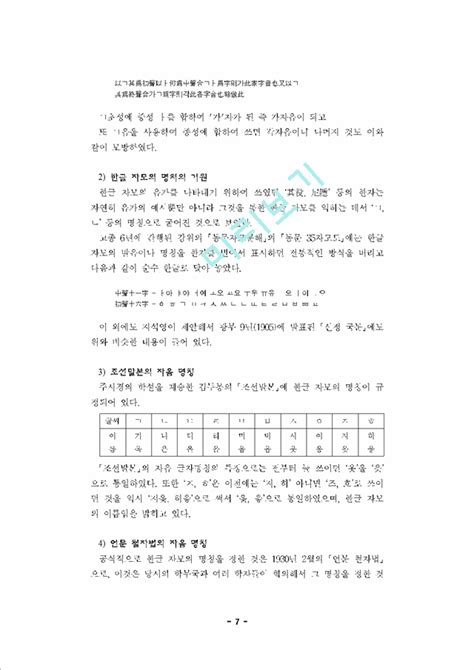 [한글 자모] 한글자모의 수효와 순서 명칭 정리기타레포트