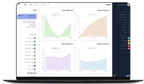 بهترین نرم‌افزارهای Crm [مقایسه و قیمت لیست 12 تایی]