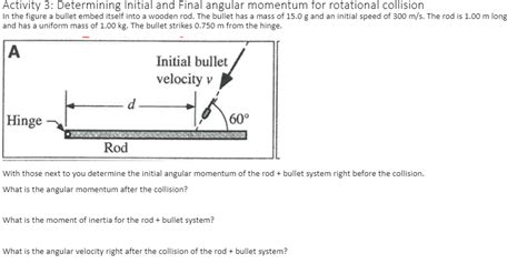 Activity 3 Determining Initial And Final Angular Chegg Com
