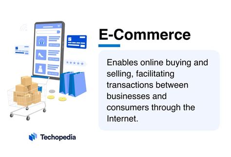 What Is E Commerce Definition Types And How It Works