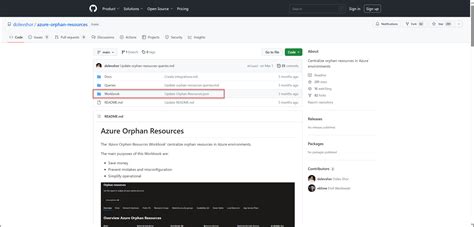 How To Import And Use Community Azure Workbooks Into Your Azure Environment Wim Matthyssen