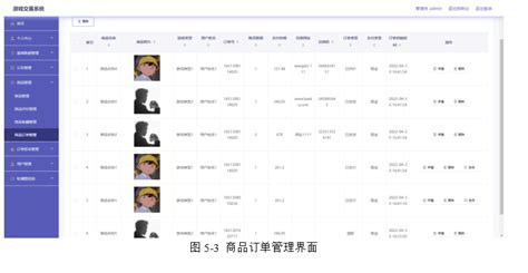 基于java中的springboot框架vue实现游戏交易系统项目演示【内附项目源码论文说明】 Csdn博客