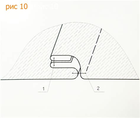 Как вшить рукав в пройму в изделиях без подкладки 3 варианта швов Блог Елены Фоменковой Блог