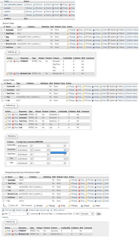 Mysql Phpmyadmin Many To Many Relationship Composite Key Stack Overflow