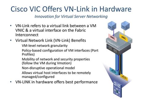 VMware Networking CISCO Nexus V And CISCO UCS VM FEX PPTX