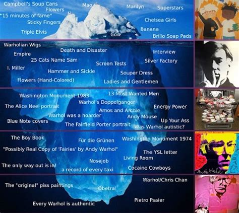 Exploring The Andy Warhol Iceberg Revolver Gallery