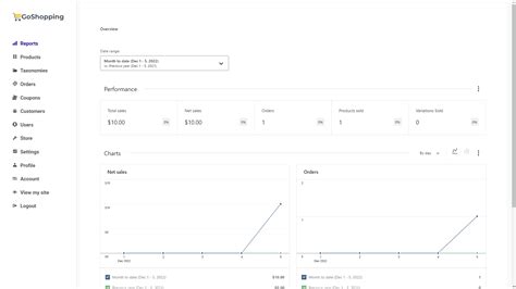 lesson 5 add the woocommerce sales reports to the frontend dashboard
