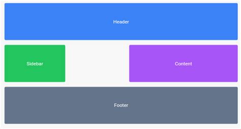 The Css Grid Technique That Will Make You Stop Using Flexbox Dev Community