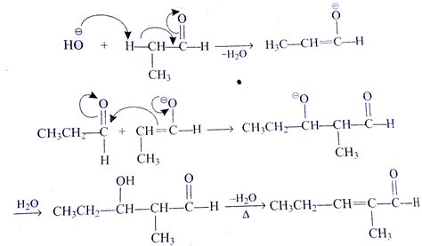Aldehyde And Ketone Molecules Having Alpha Hydrogen Atoms Undergo Aldol Condensation Reaction