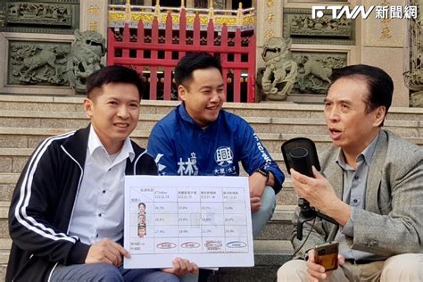 憂柯文哲變化多端？陳學聖「談變數」藍白合必須真正堆疊善意 Ftnn 新聞網