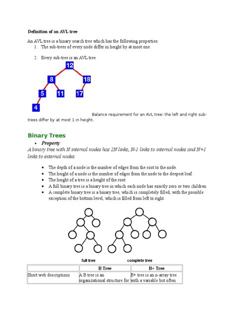 Data Structure Pdf Areas Of Computer Science Computer Data