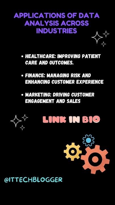 🌐💡 Dataanalysis Healthcareinnovation Digitalmarketing Ecommercegrowth Techtrends