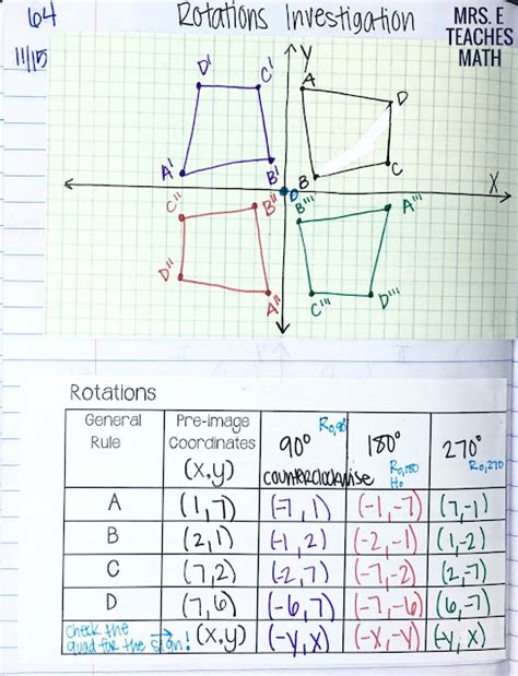 Reflections And Rotations Inb Pages Mrs E Teaches Math