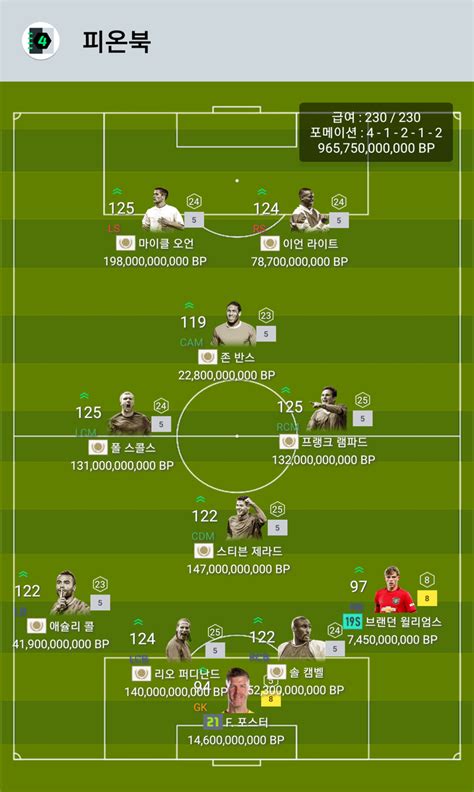 피파 온라인4 인벤 콘 재평가 언제될라나 피파 온라인4 인벤 자유게시판