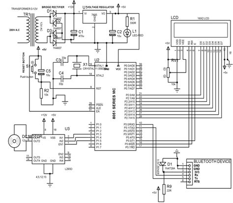 Four Quadrant Speed Control Of DC Motor With Androidand Its Application